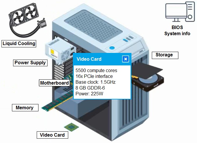 Free 220-1101 Exam Questions & Answers from CompTIA - Page: 45