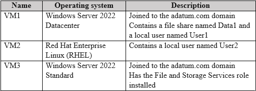 Free AZ-800 Exam braindumps download (AZ-800 exam dumps Free)
