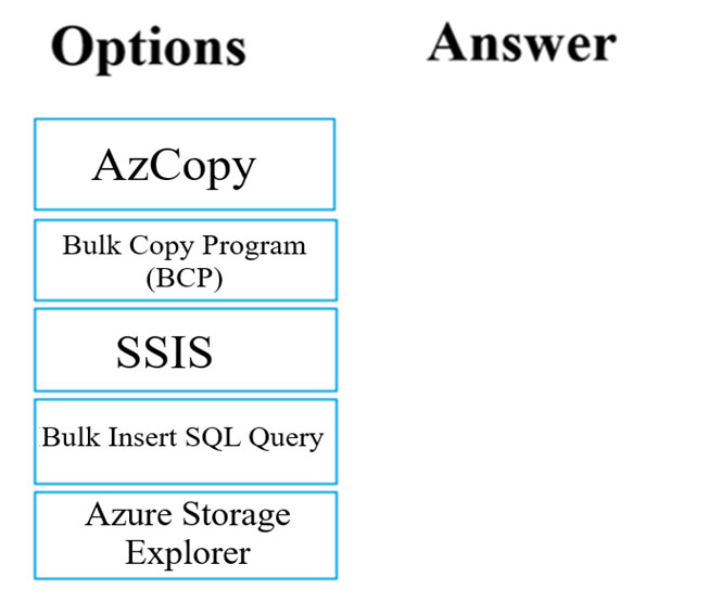 Free DP-100 Exam braindumps download (DP-100 exam dumps Free) - Page: 3