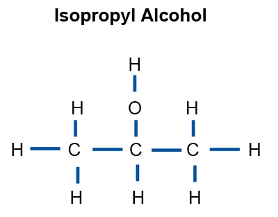 Free GED SCIENCE Exam Questions & Answers from GED - Page: 19